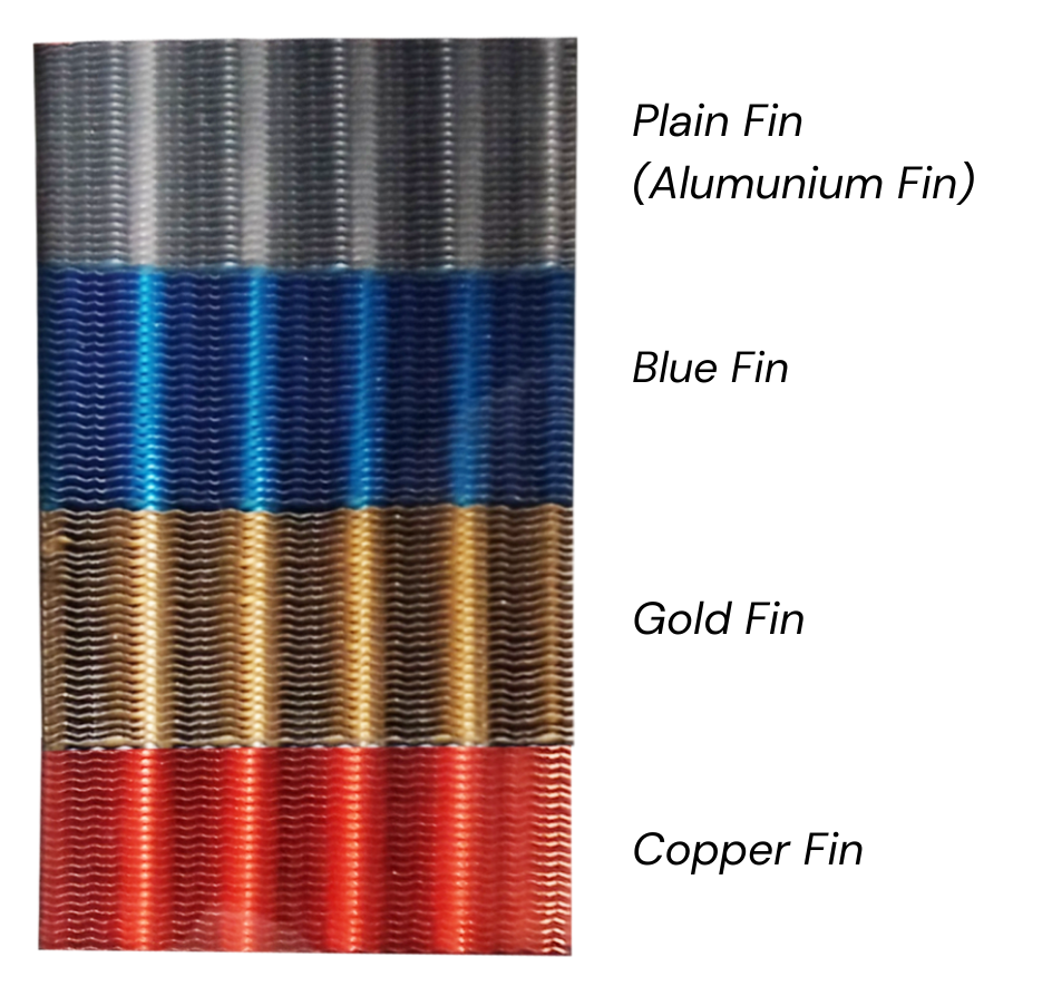 Coil Condenser (AC) | ThermalTrue